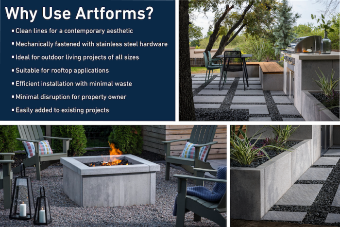 Easily Create Modern Outdoor Spaces with Modular Artforms Panels ...